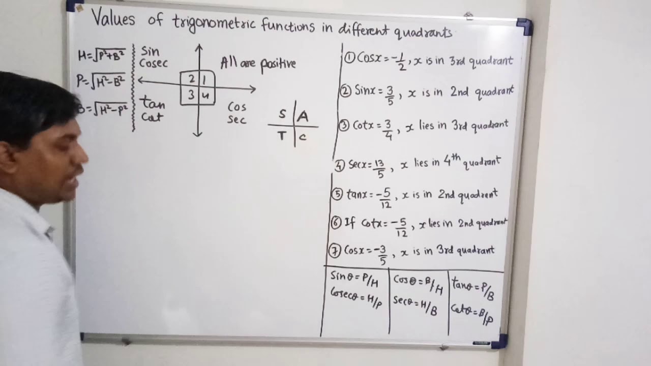 Trigonometric values in different quadrants || SCV7 || STD 11th - YouTube