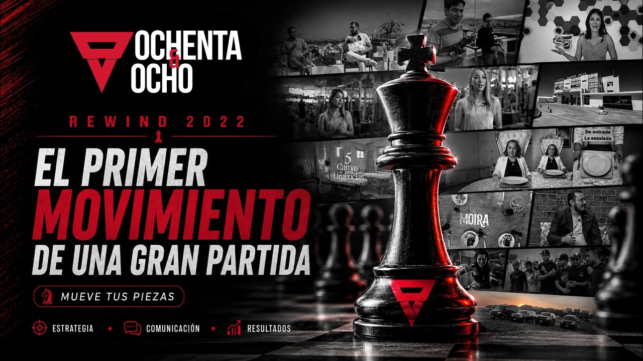 Ochenta&Ocho Rewind 2022. - YouTube