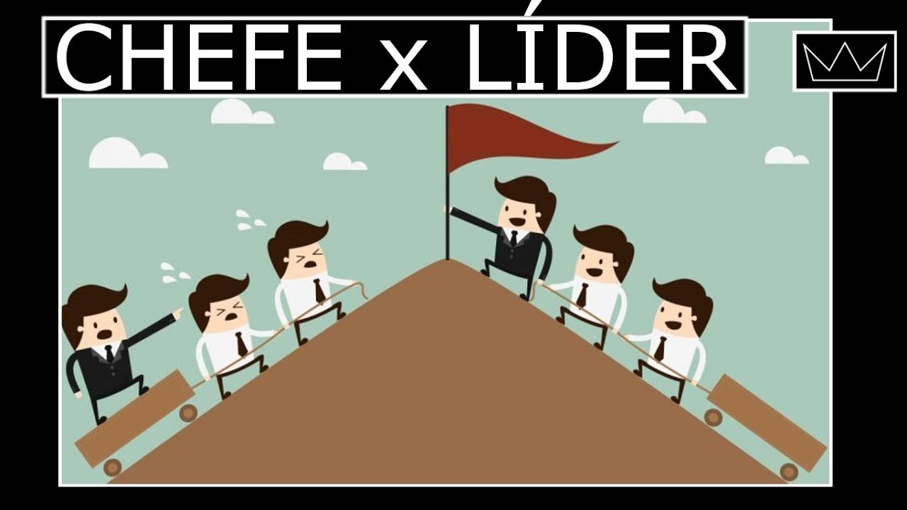 CHEFE x LÍDER: qual a sua personalidade? - YouTube