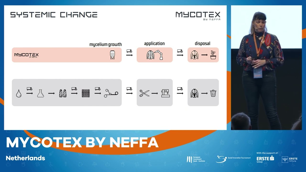 Meet MycoTEX by NEFFA SIT 2022, Vienna Final Pitch - YouTube