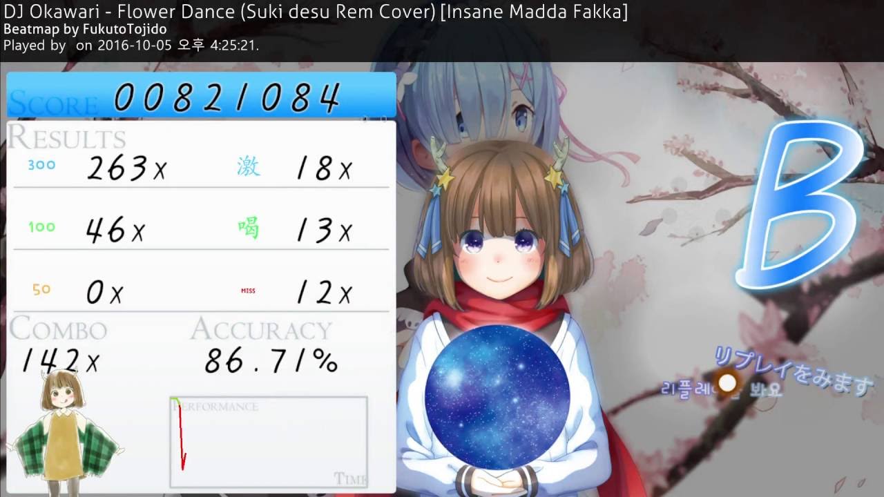 DJ Okawari - Flower Dance (Suki desu Rem Cover) [Insane Madda Fakka ...
