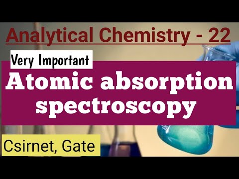 Atomic Absorption Spectroscopy #AAS #Analytical Chemistry L-22 #csirnet ...
