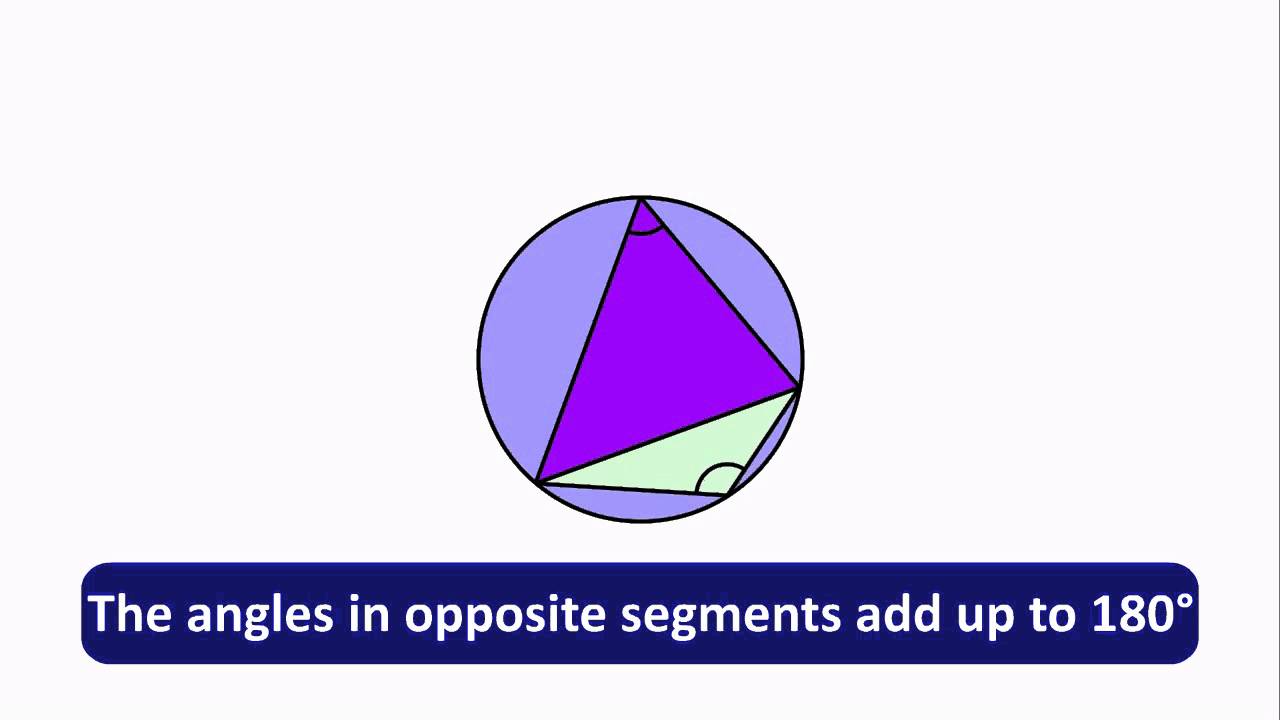 GCSE Higher Maths Geometry 5 - Circle Theorems - YouTube