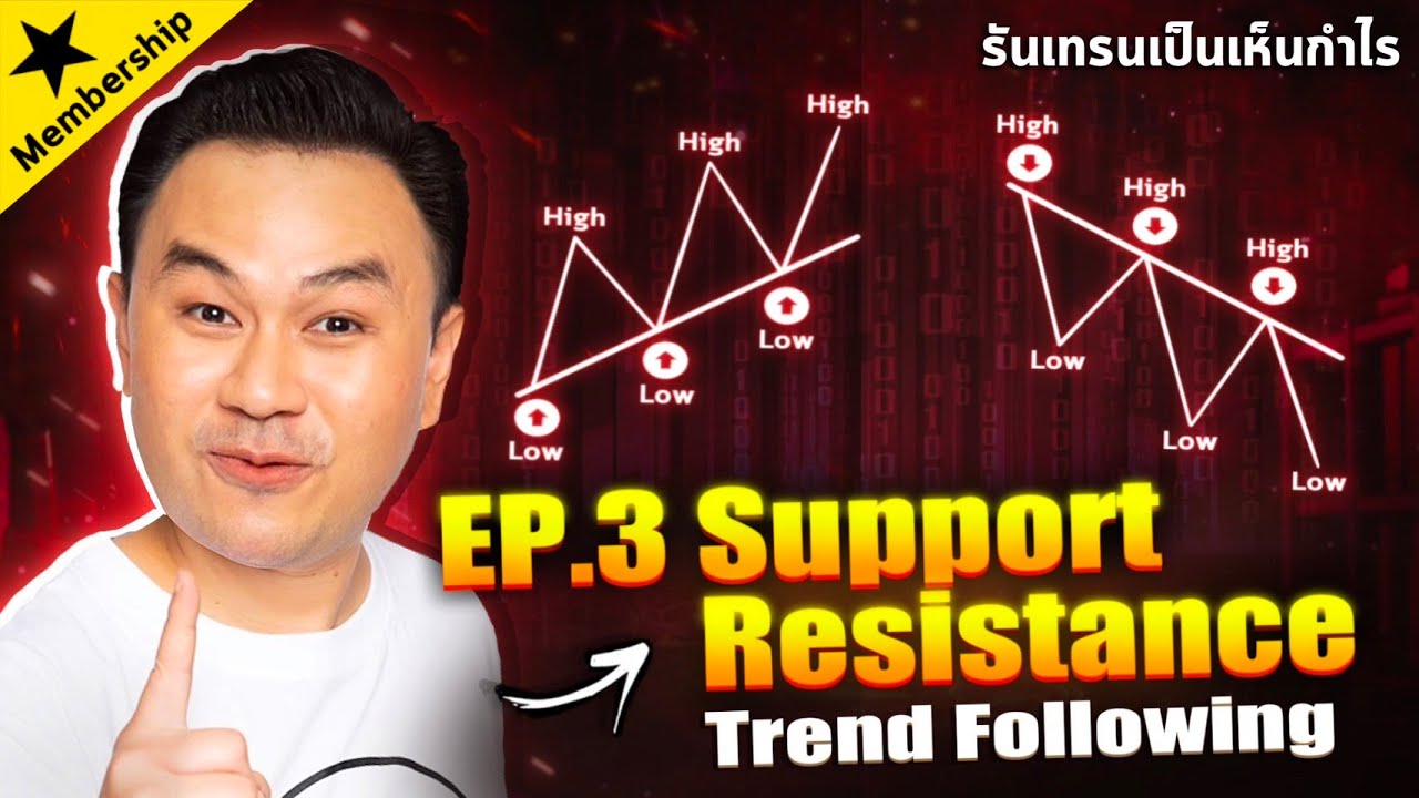 [Trend Following EP.3] Support-Resistance 5 รูปแบบ และการ Confluence [Membership Level 2] - YouTube