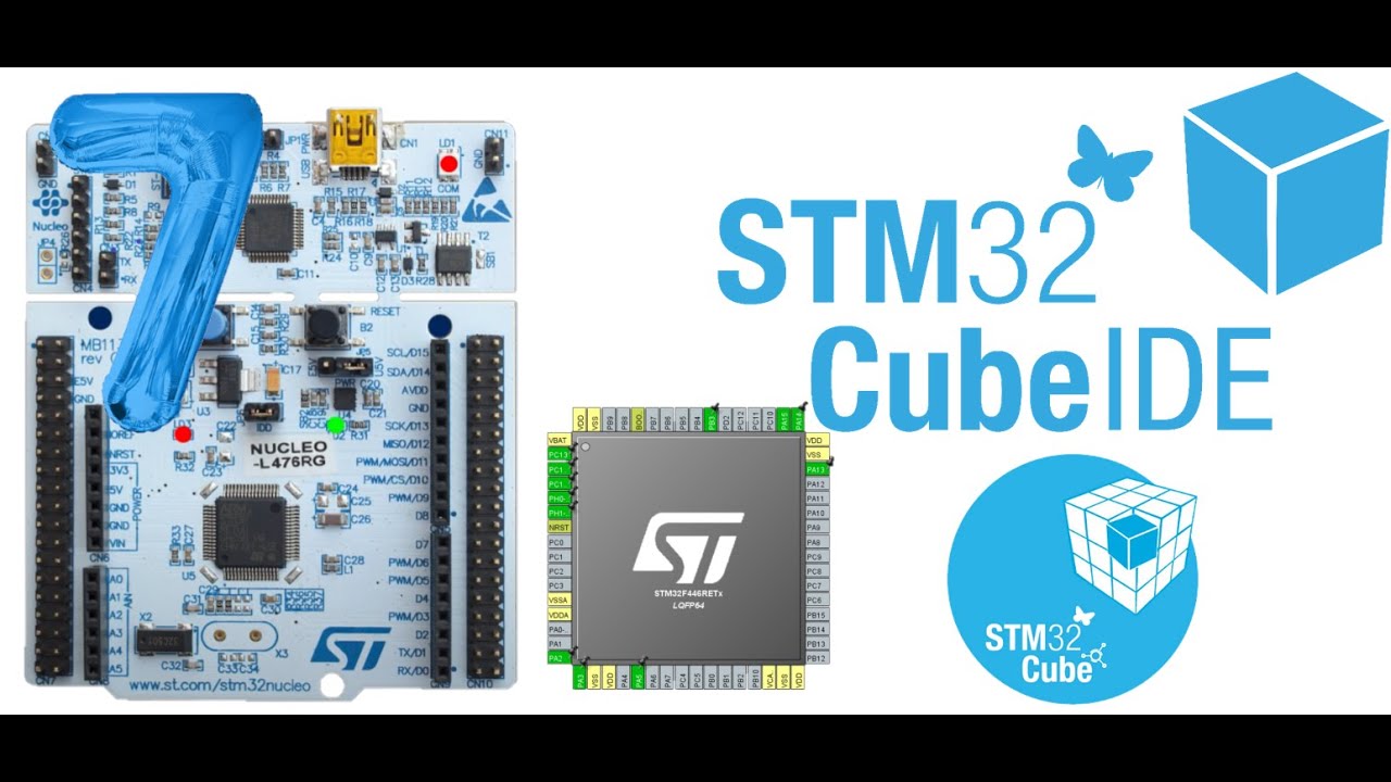 Interrupciones Stm32 Stm32cube Ide Youtube