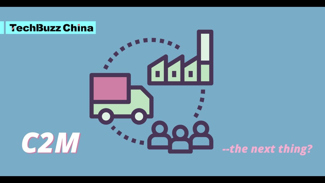 Episode 77: The Next Thing in China ecommerce? Consumer to Manufacturer ...