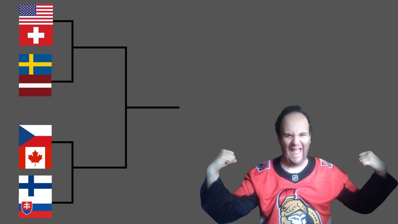 2025 IIHF World Juniors Bracket Challenge!!! (SWEDISH) - YouTube