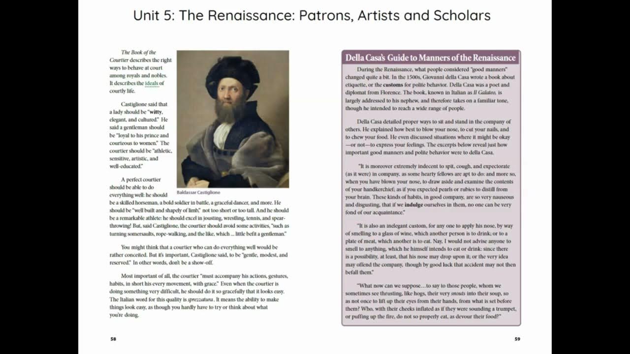 Chapter 6: Morals, Modesty and Manners - YouTube