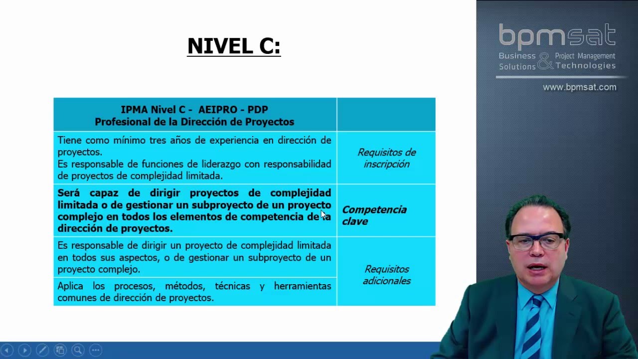 Certificación profesional en Dirección de Proyectos IPMA 4LC - YouTube