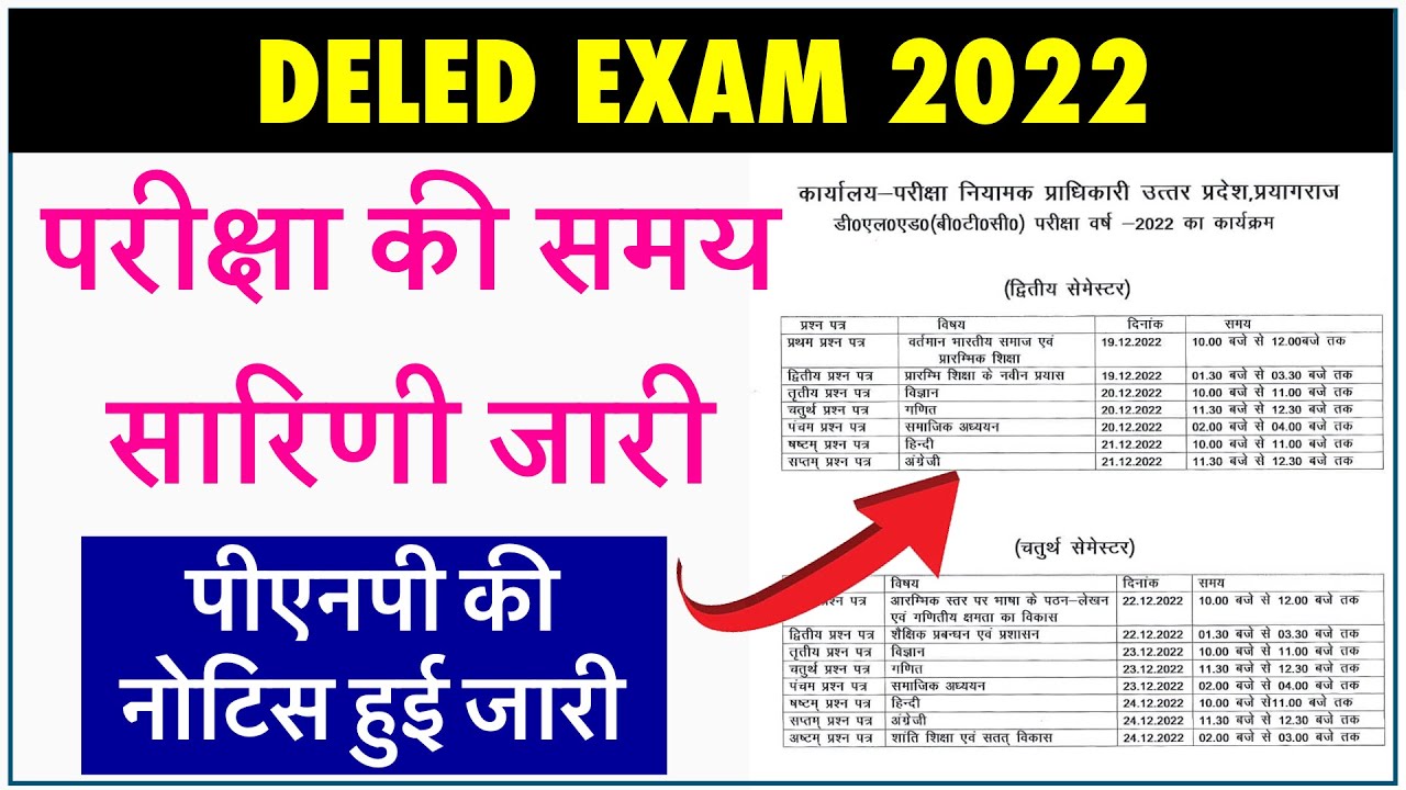 Deled Exam 2022 || Deled 2nd Semester exam | BTC 4th Semester exam ...