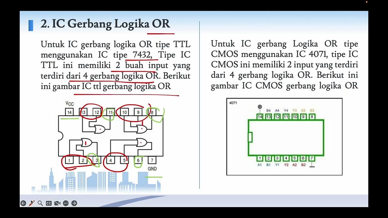 Macam-macam ic gerbang logika - YouTube
