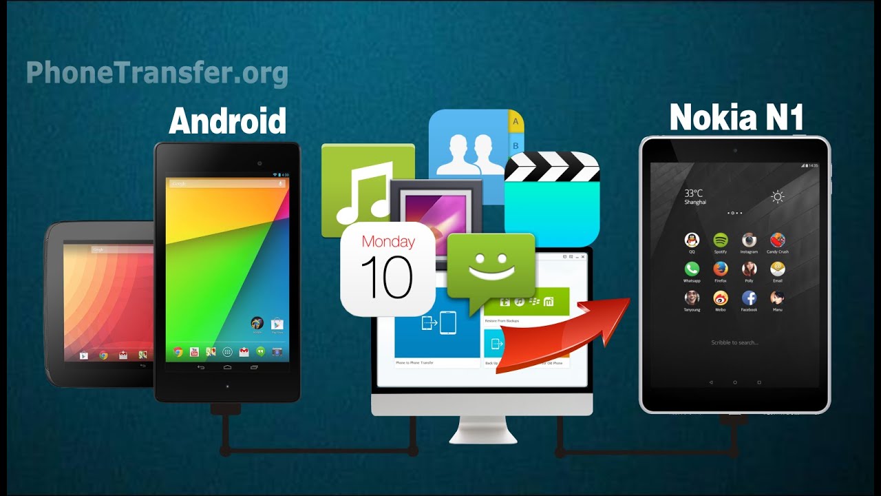 Android to Nokia C1 Transfer: How to Sync All Data from old Android ...