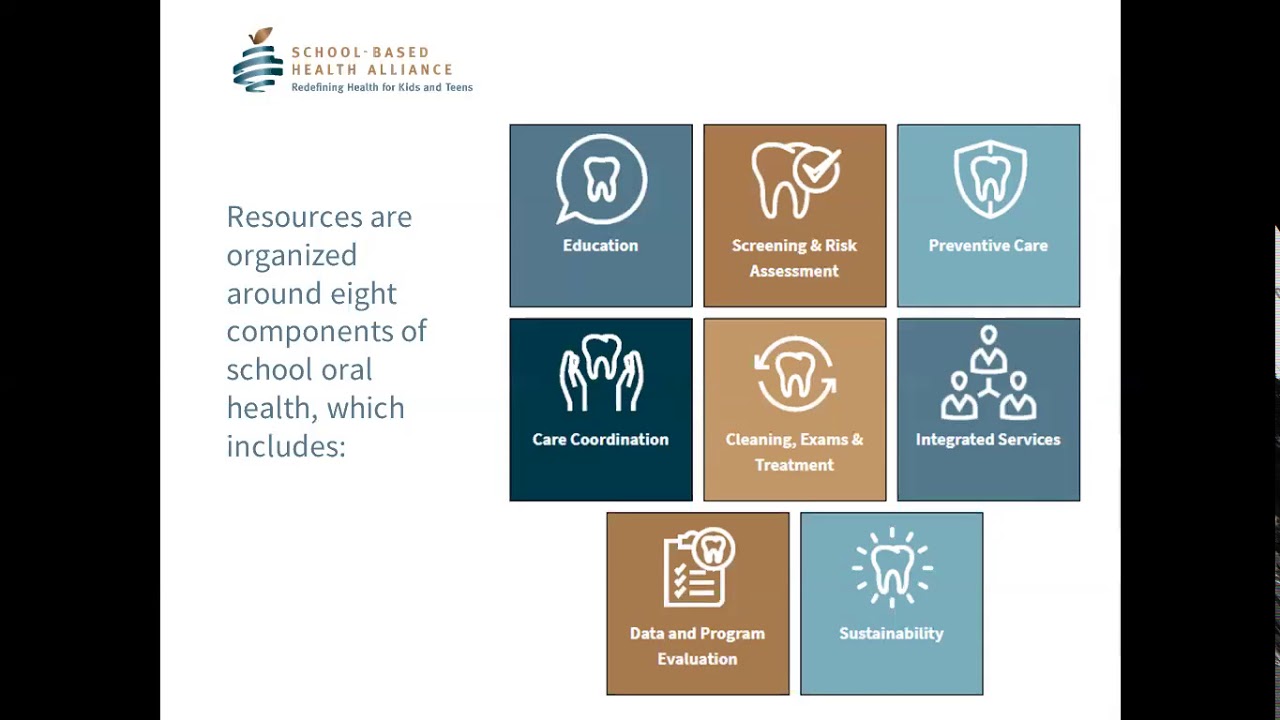 Webinar: Introducing the School Oral Health Resource Library - YouTube