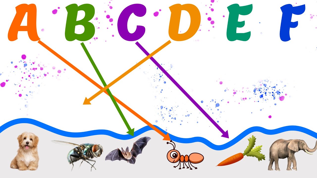 abcd matching | lkg class english Worksheets | match the letters with ...