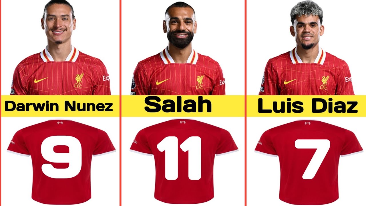 Liverpool Football Club Players Jersey Number In 2025 | Liverpool FC ...