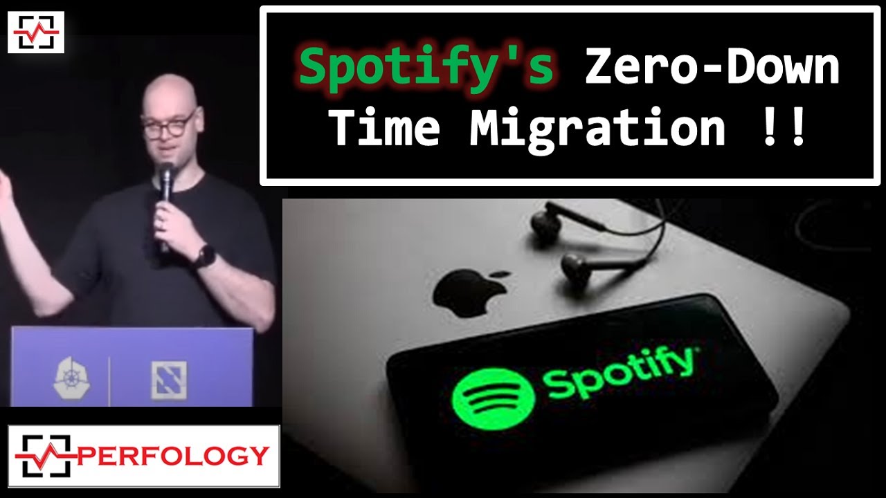 How Spotify Migrated Millions of Pods Without Downtime | Zero Downtime ...