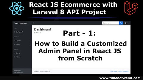 React JS Ecommerce with Laravel API | ReactJS Admin Panel for ecommerce ...