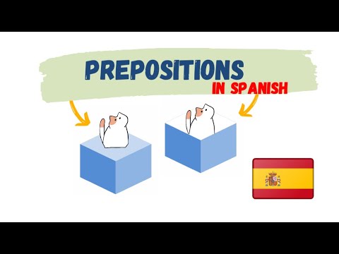 Prepositions in Spanish | las preposiciones en español | Spanish A1 ...