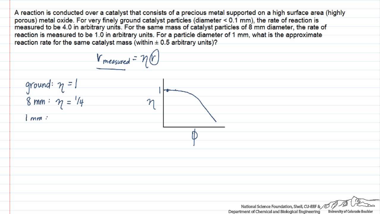 Reaction Rate Dependence on Catalyst Particle Size (Review) - YouTube