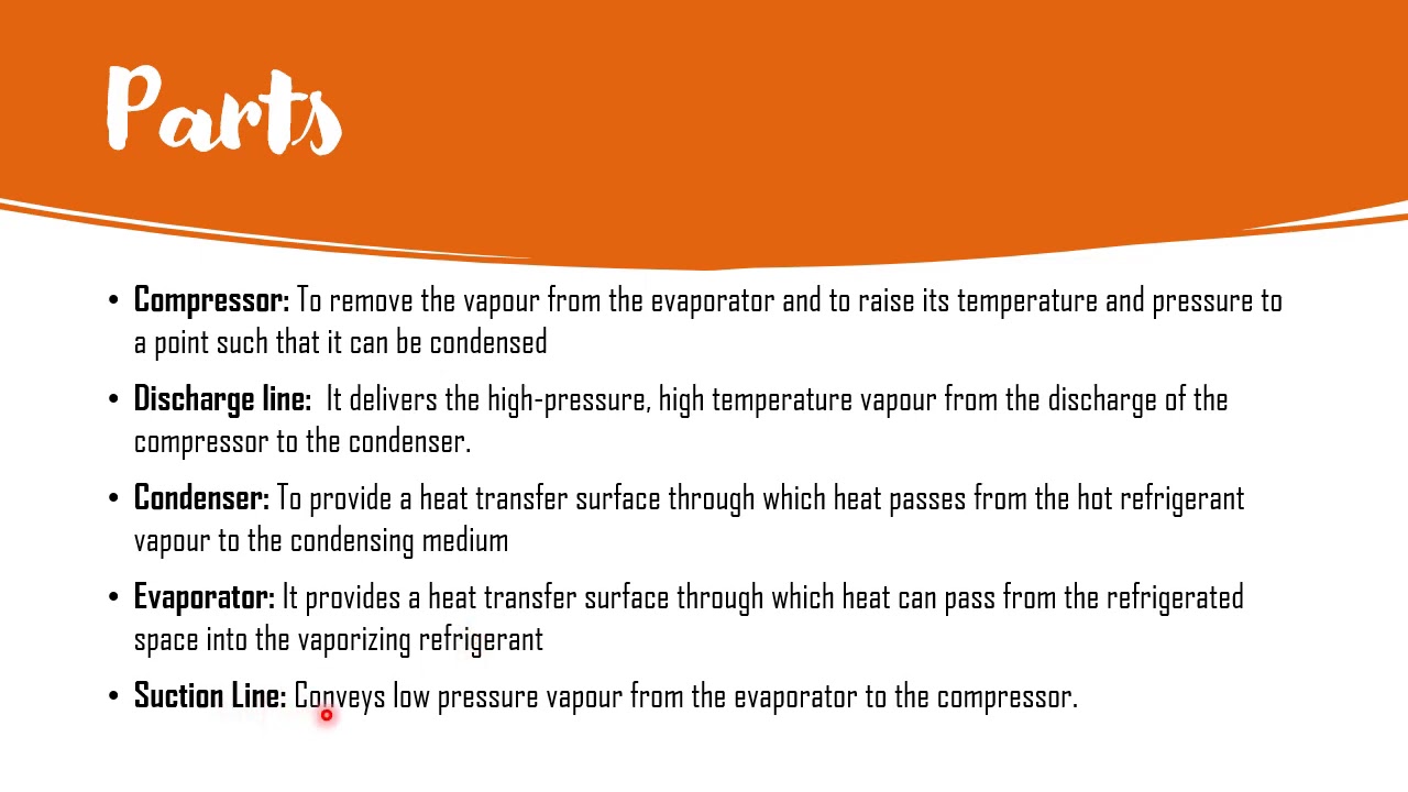 Domestic Refrigerator construction and working - YouTube