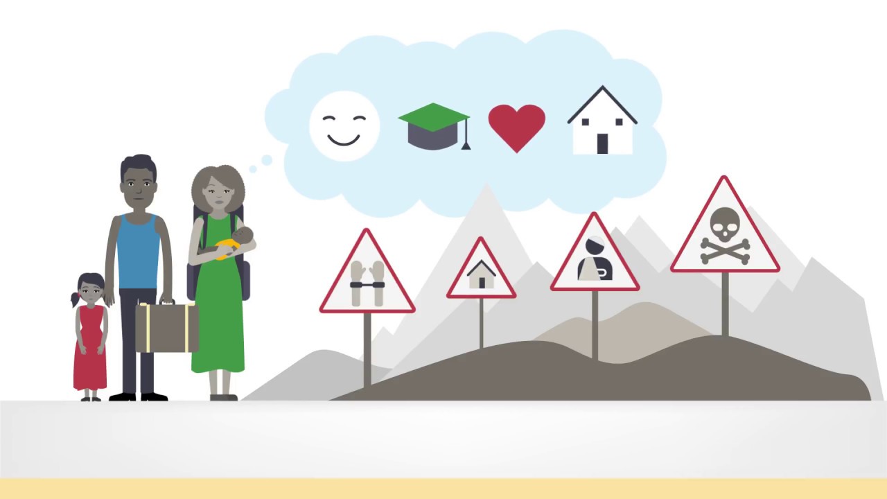 What is the Migration and Mobility Dialogue? - YouTube