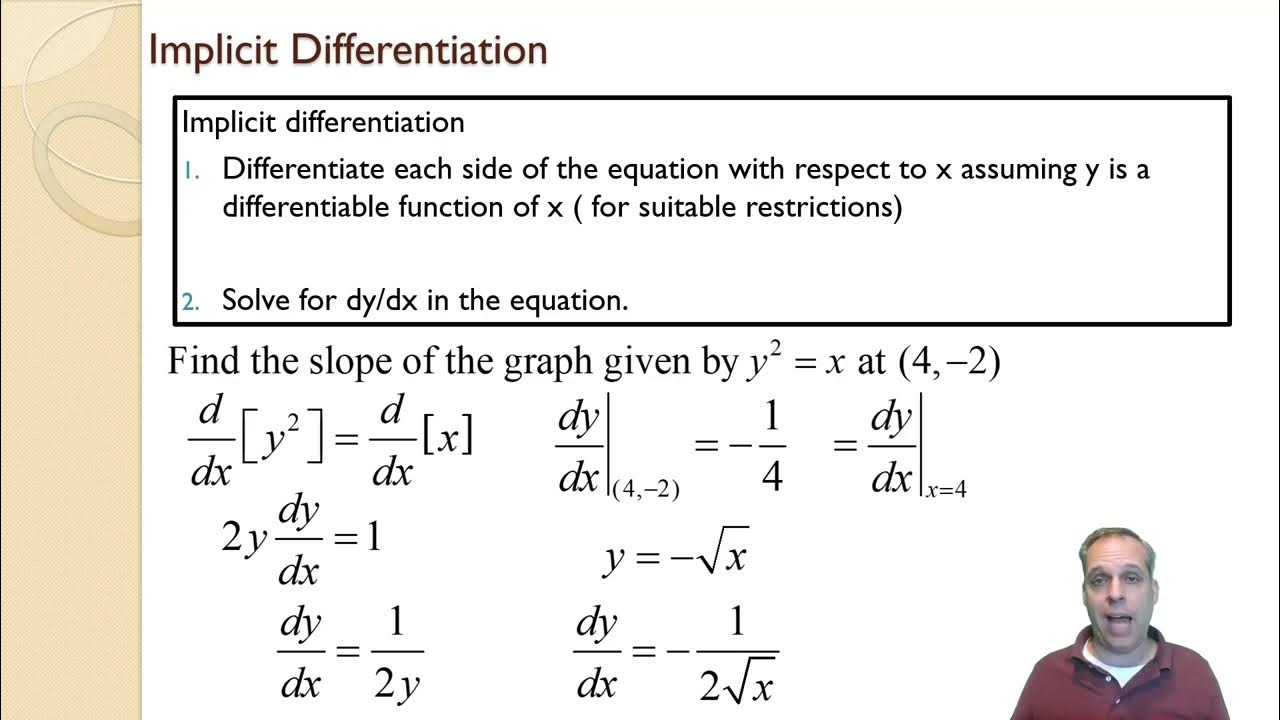 Implicit Differentiation - YouTube