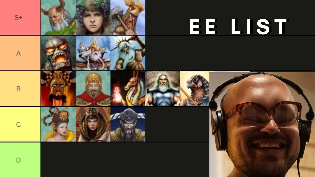 God Tier List EE Edition YouTube god-tier-list-ee-edition-youtube