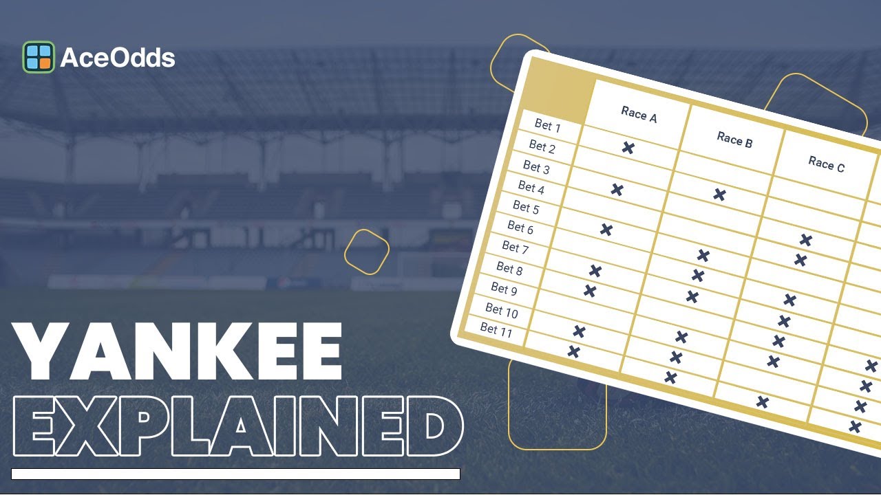 Yankee Bet Explained | Get Maximum Returns | AceOdds.com - YouTube
