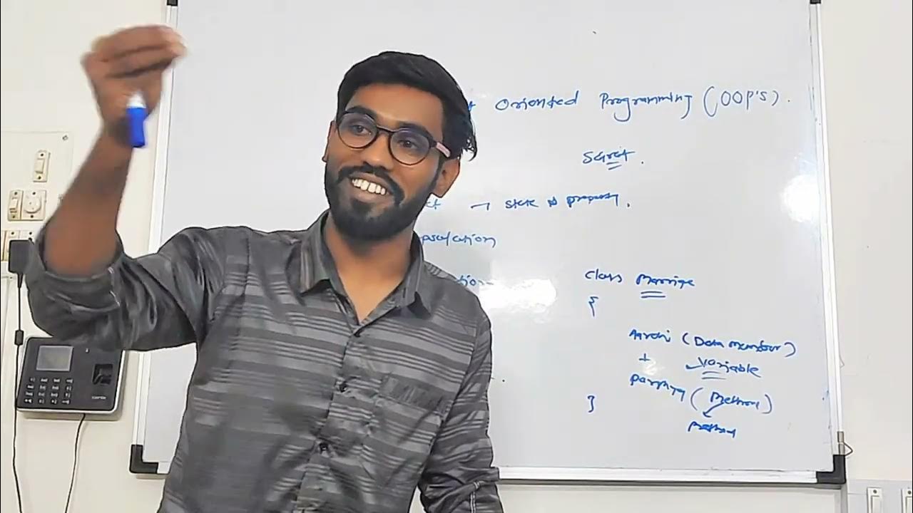 Object Oriented Programming In Java Marathi Youtube