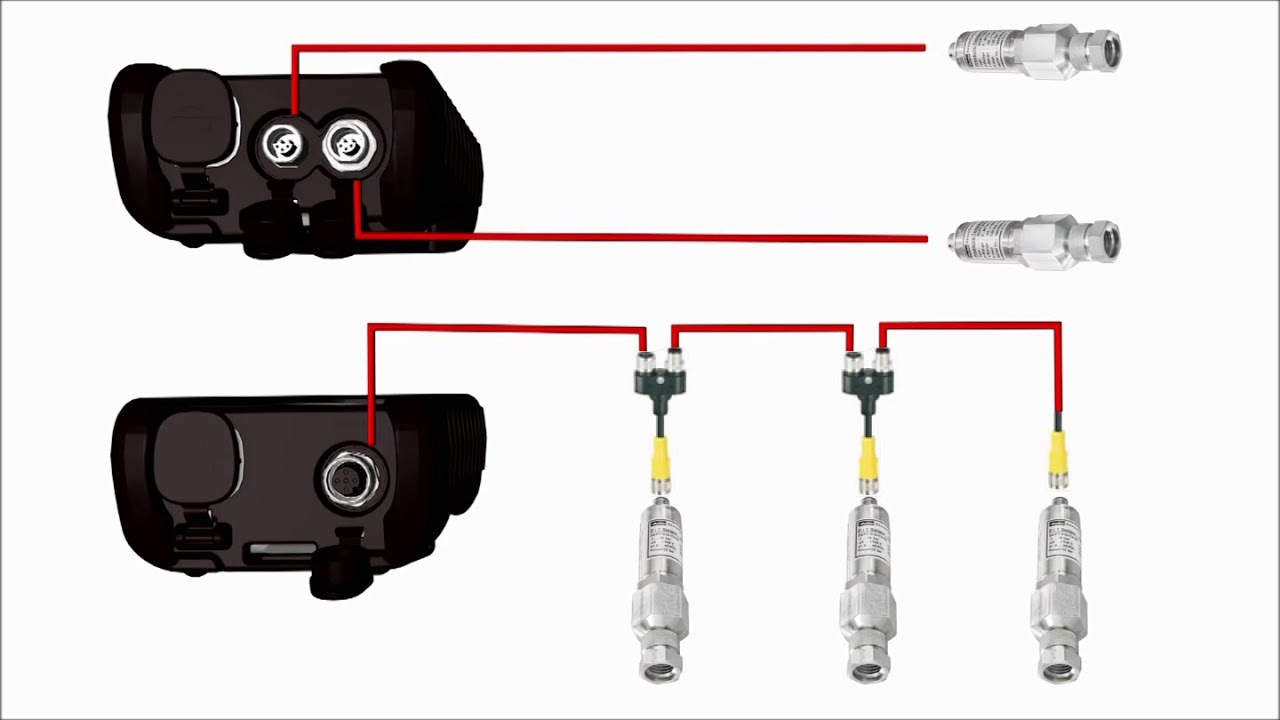 Control Tech Automação Parker Store - SensoControl Serviceman Plus ...