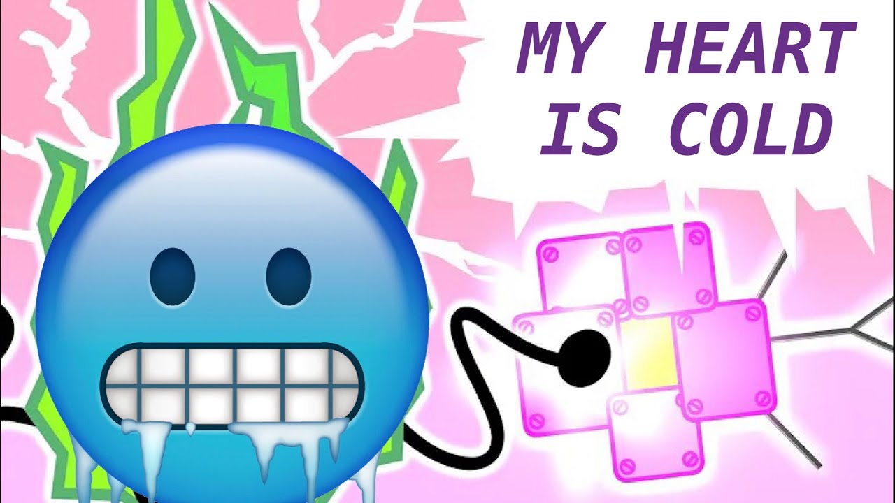 BFDI:TPOT 7 YTP: The Goiky Wonders of Seven - YouTube