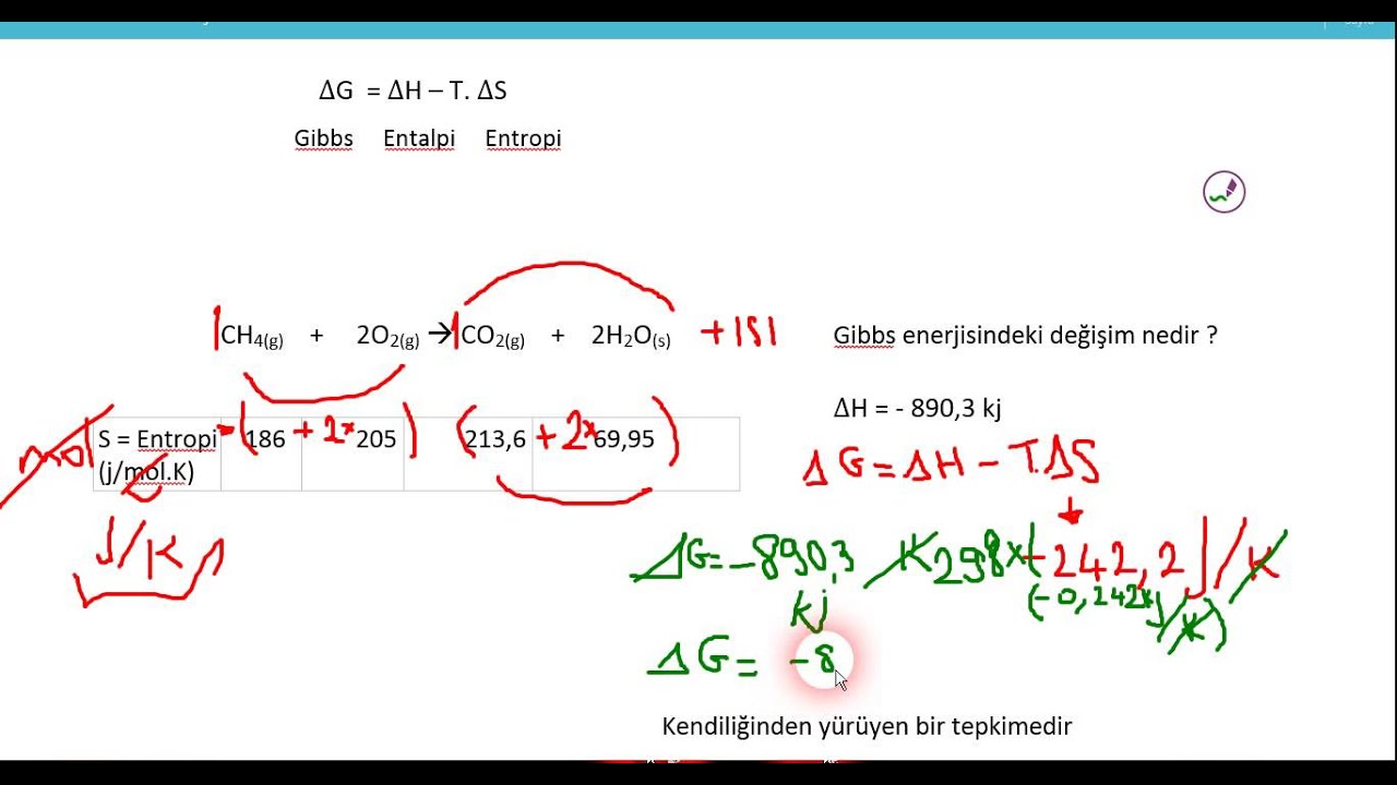 KimyaDersleri #31: GİBBS ENERJİSİ - ENTALPİ - ENTROPİ - YouTube