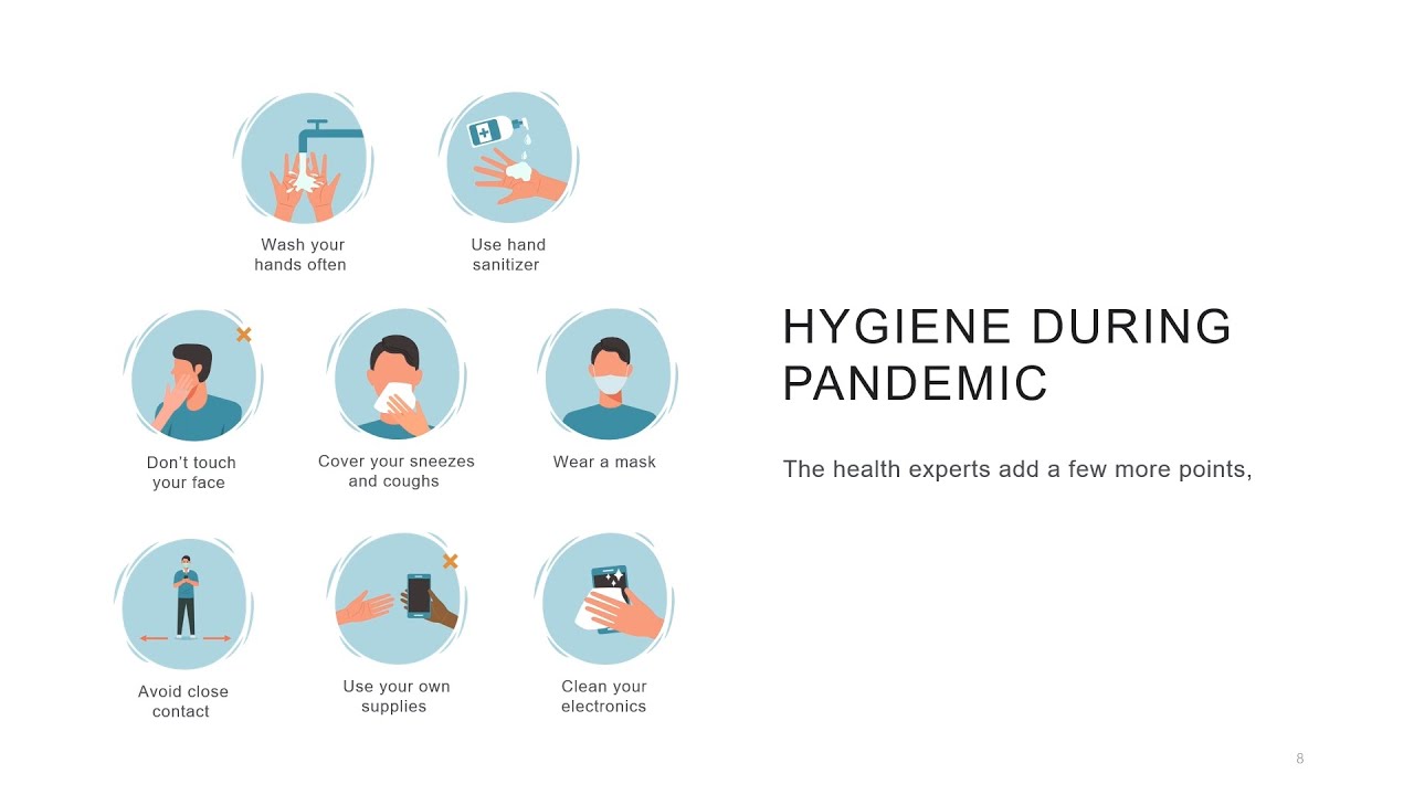 Health & Hygiene Issues During Pandemic | Covid-19 Pandemic Healthcare ...