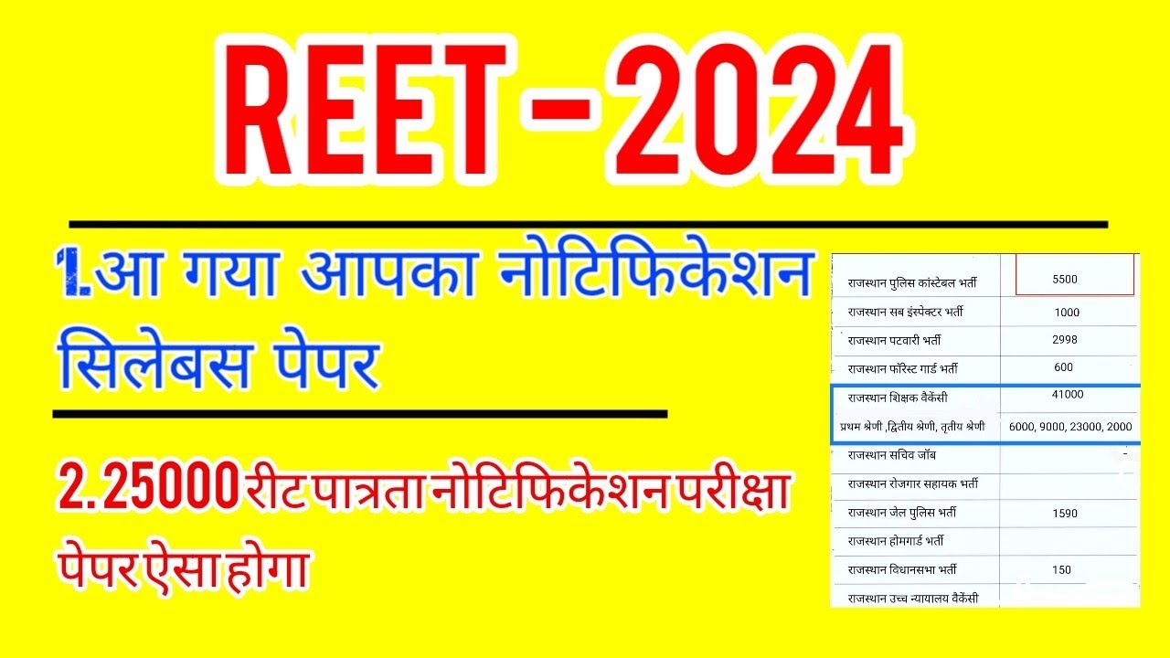 reet 2024 reet new vacancy 2024 reet news today reet vacancy 2024 reet ...