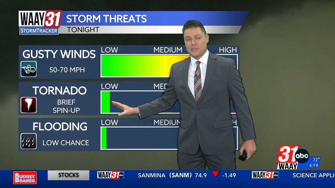 Jeff Castle's Tuesday afternoon weather update 3/4/2025 - YouTube