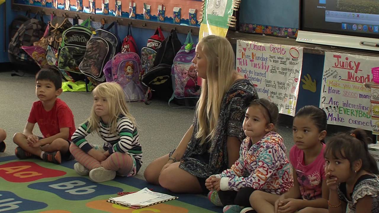 Kindergarten_Opening_Main - YouTube