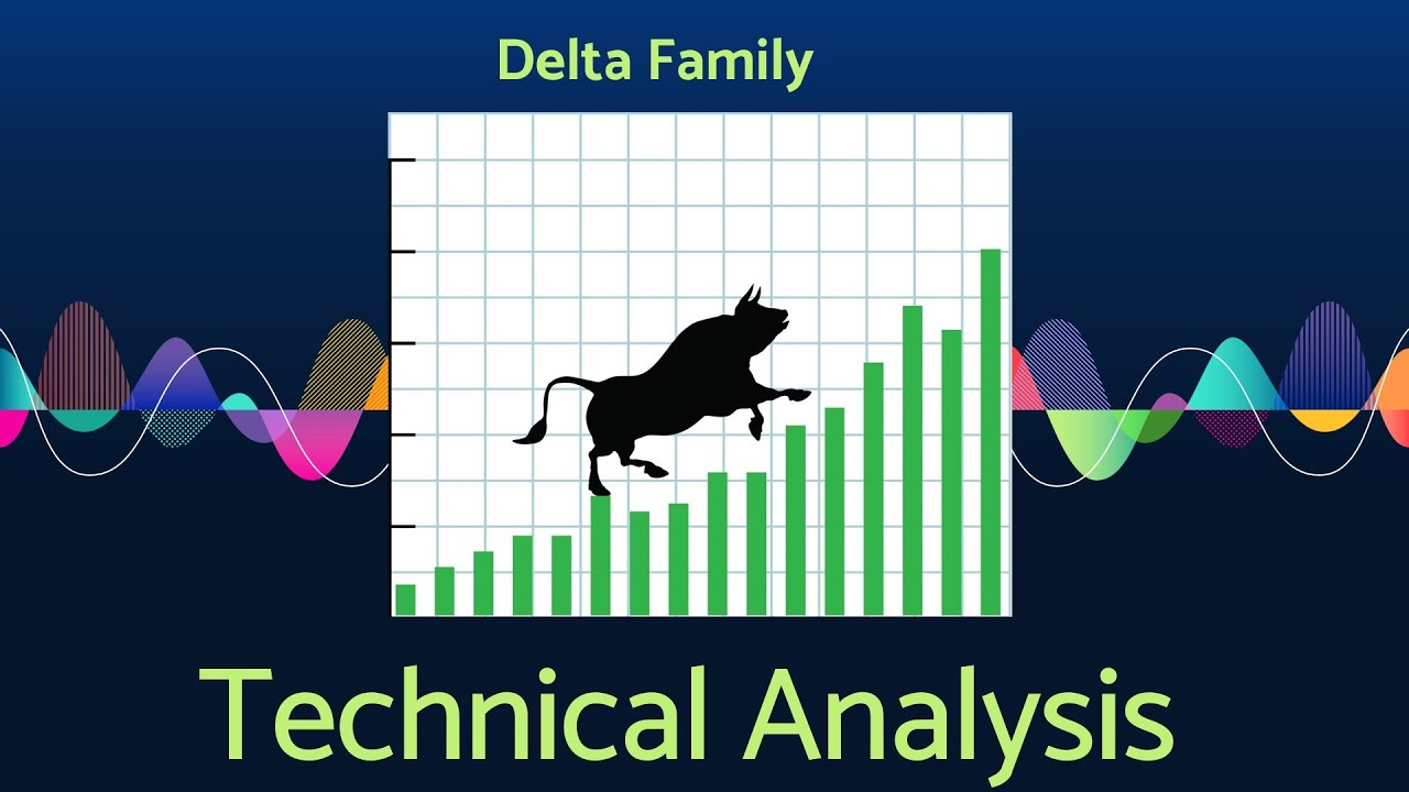 Technical Analysis Introduction - YouTube