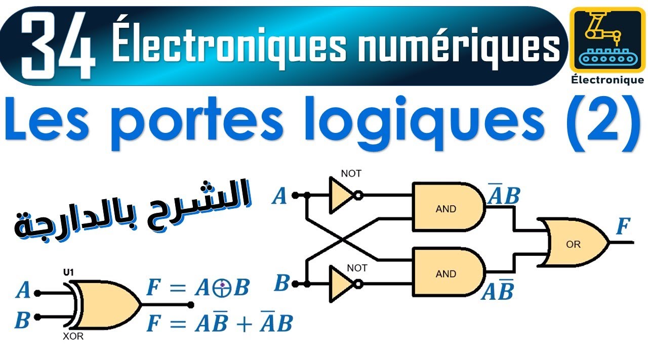 034 Les portes logiques NAND NOR XOR XNOR - YouTube