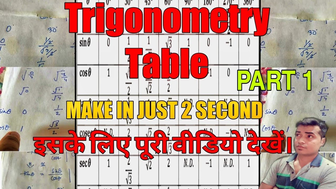 TRIGONOMETRY TABLE FOR HELP|| CLASS 10, 11 ,12 & SSC - YouTube