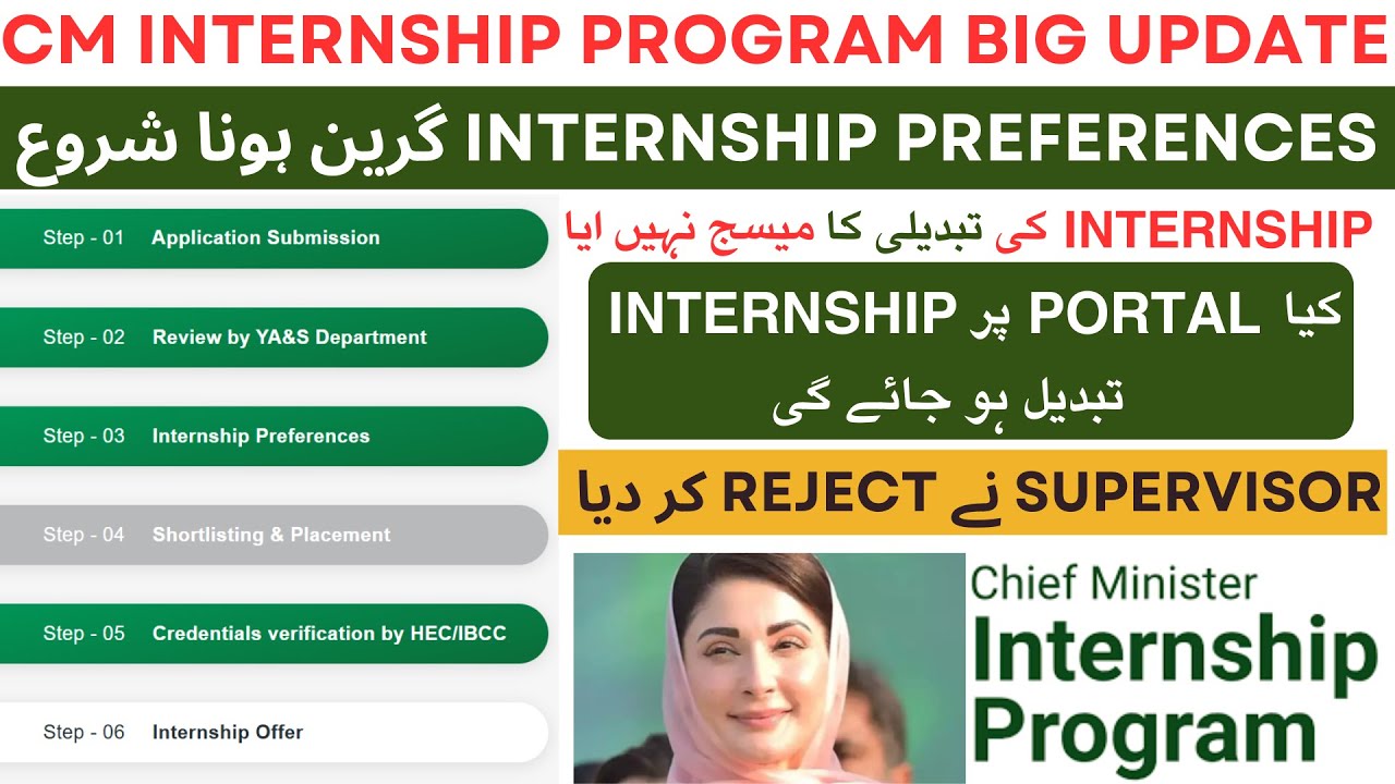 Cm Punjab Internship Program 2024 Big Update | Internship Preferences ...