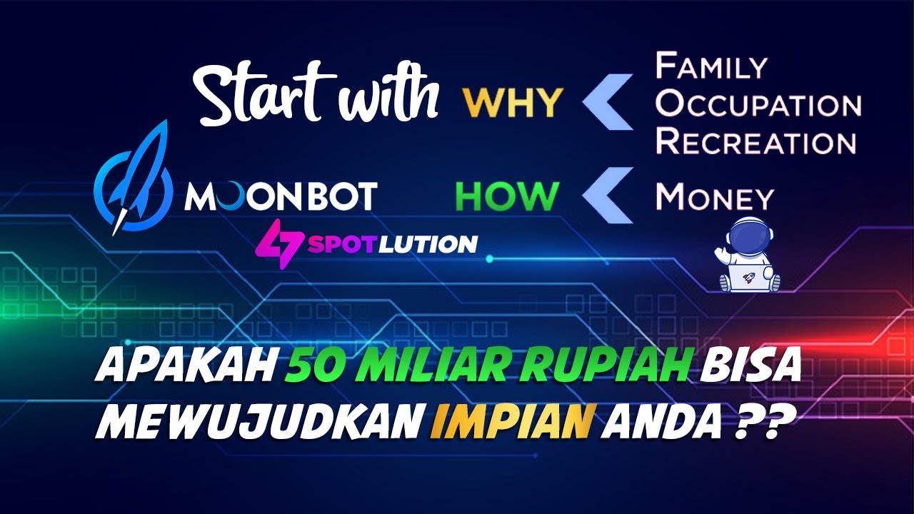 Start with WHY! #MoonBot #Spotlution #MajuUntukNegeri #SIPInternational #SmartAcademy - YouTube