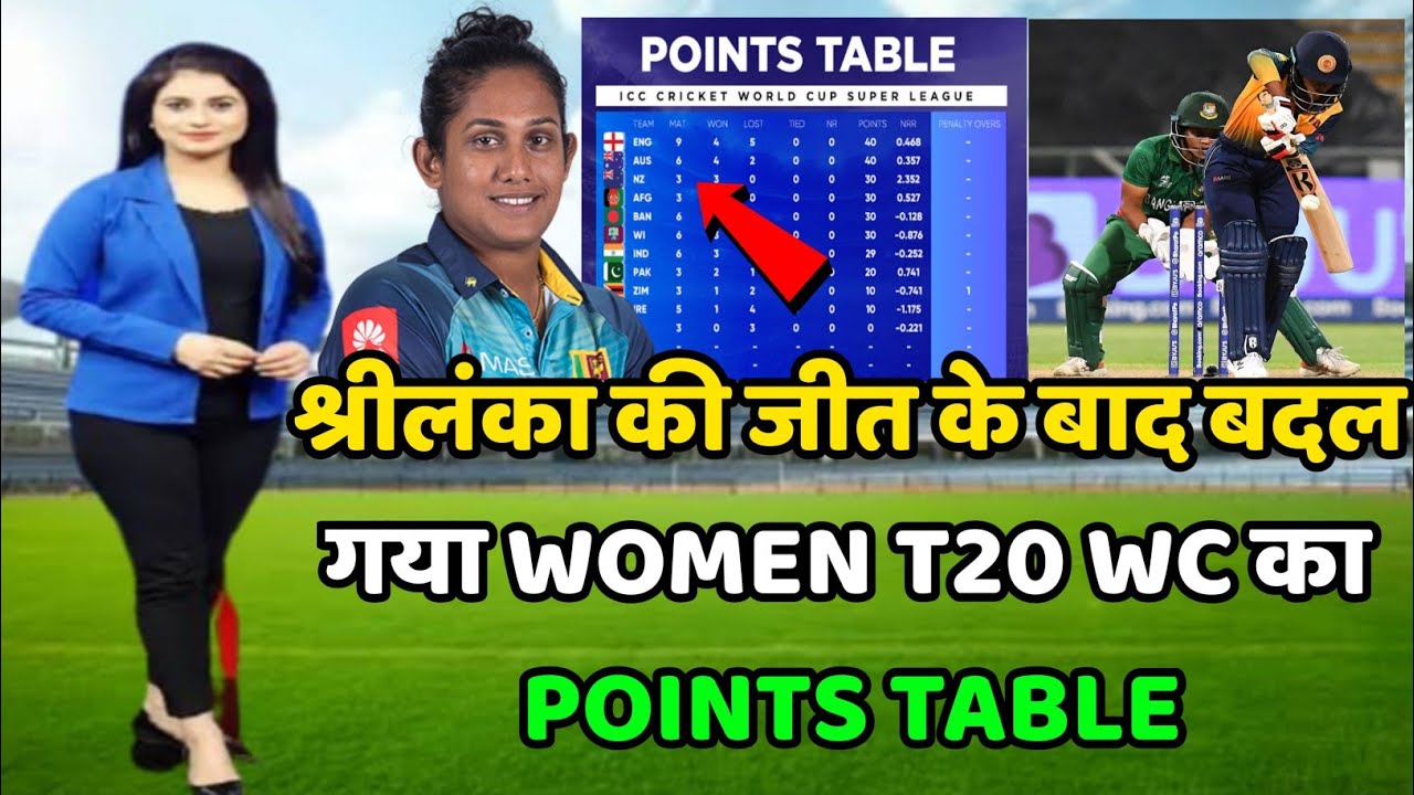 Women T20 World Cup 2023 Points Table | SAW vs SLW After Match Points ...