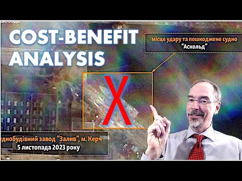 Ukraine attacked the Russian ship Askold: Was it Worth It? (I RAN THE ...