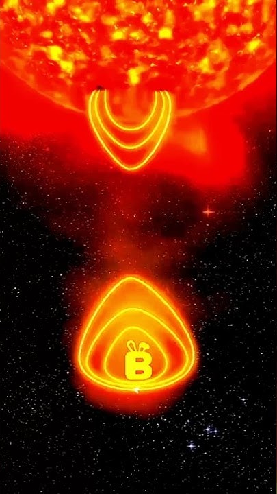 🔭🖤 The Process Of Aurora Astronomy Univers Palanet Galaxy Aurora Bunyastronomy Youtube
