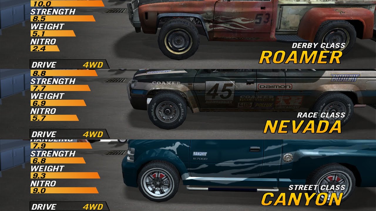 FlatOut 2 Mastery: Final Derby, Street & Race with Pick up cars - YouTube