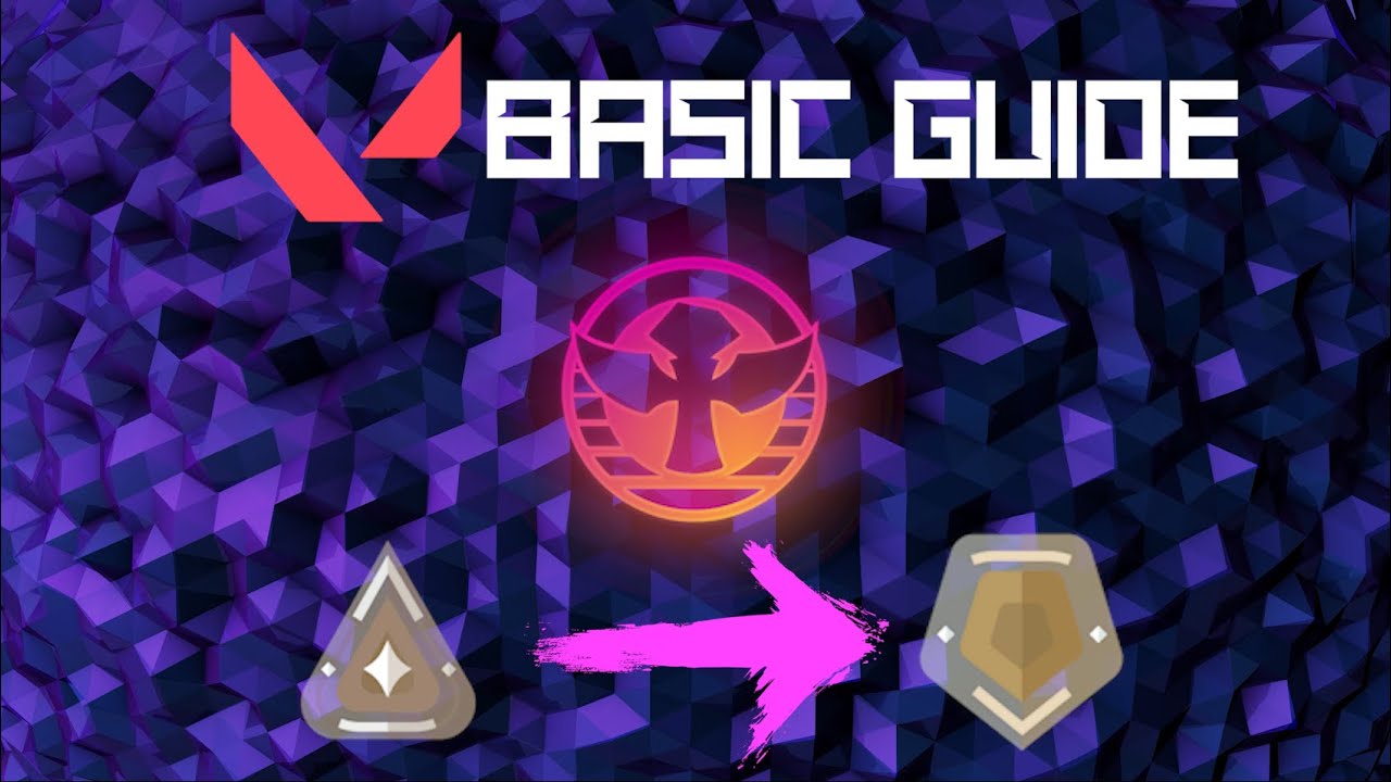 Basic guide to Valorant - Introduction - YouTube
