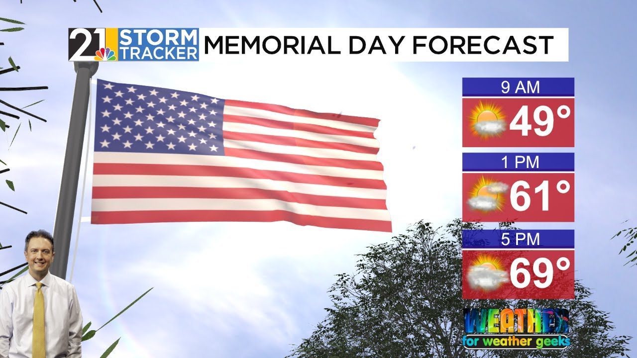 A Pretty Nice Memorial Day! | Weather For Weather Geeks 5/23/25 - YouTube