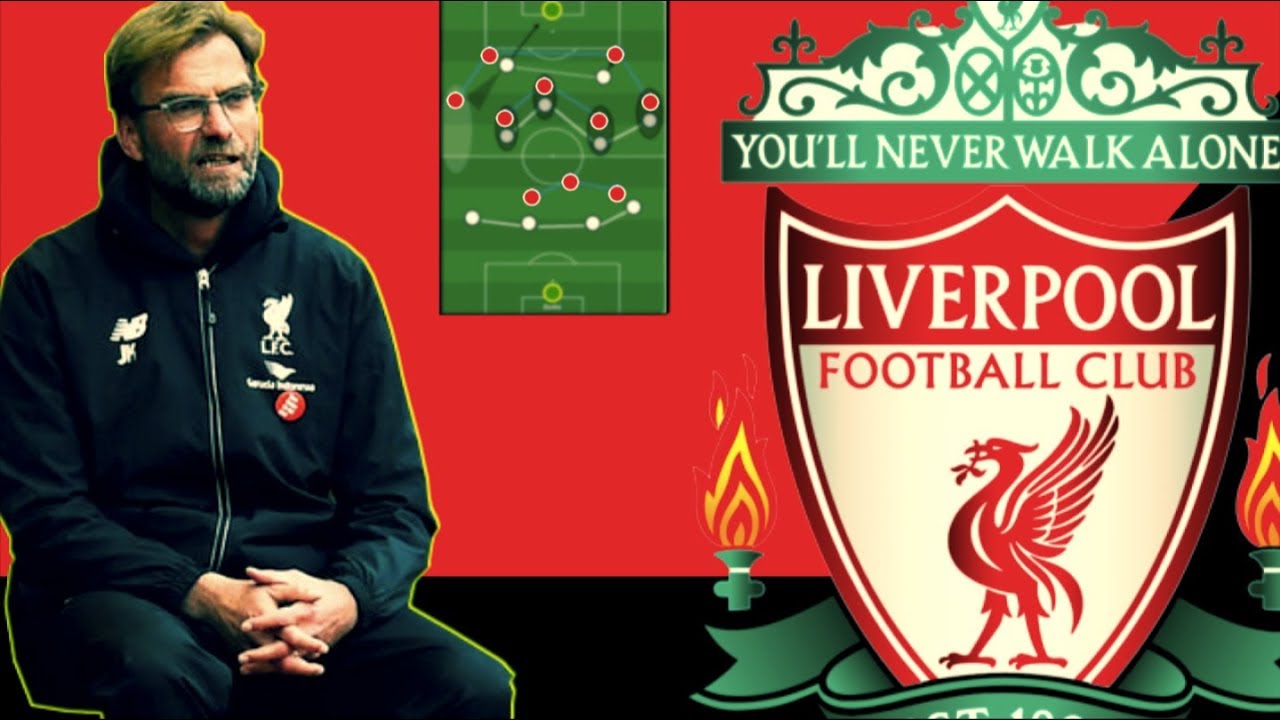 Liverpool Pressing Explained | Tactical Analysis - YouTube