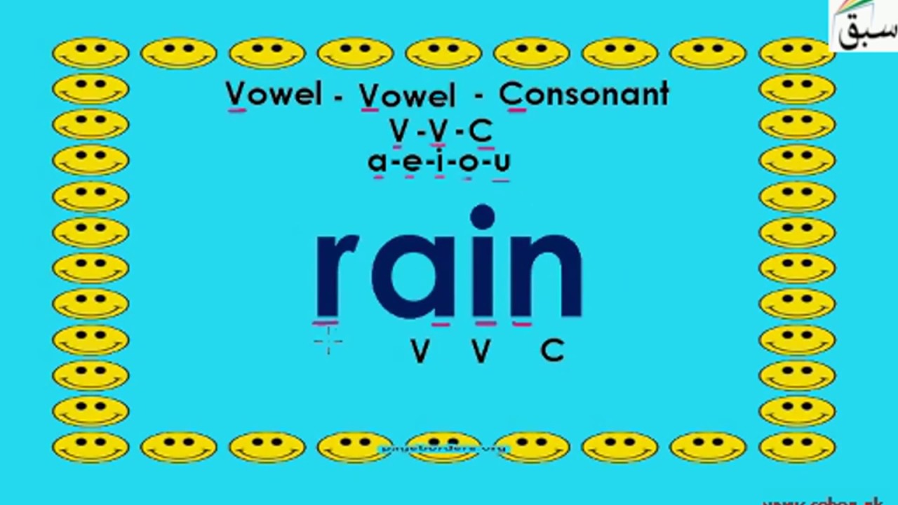 Letter Blends (vowel-vowel-consonant)-rain etc., English Lecture ...