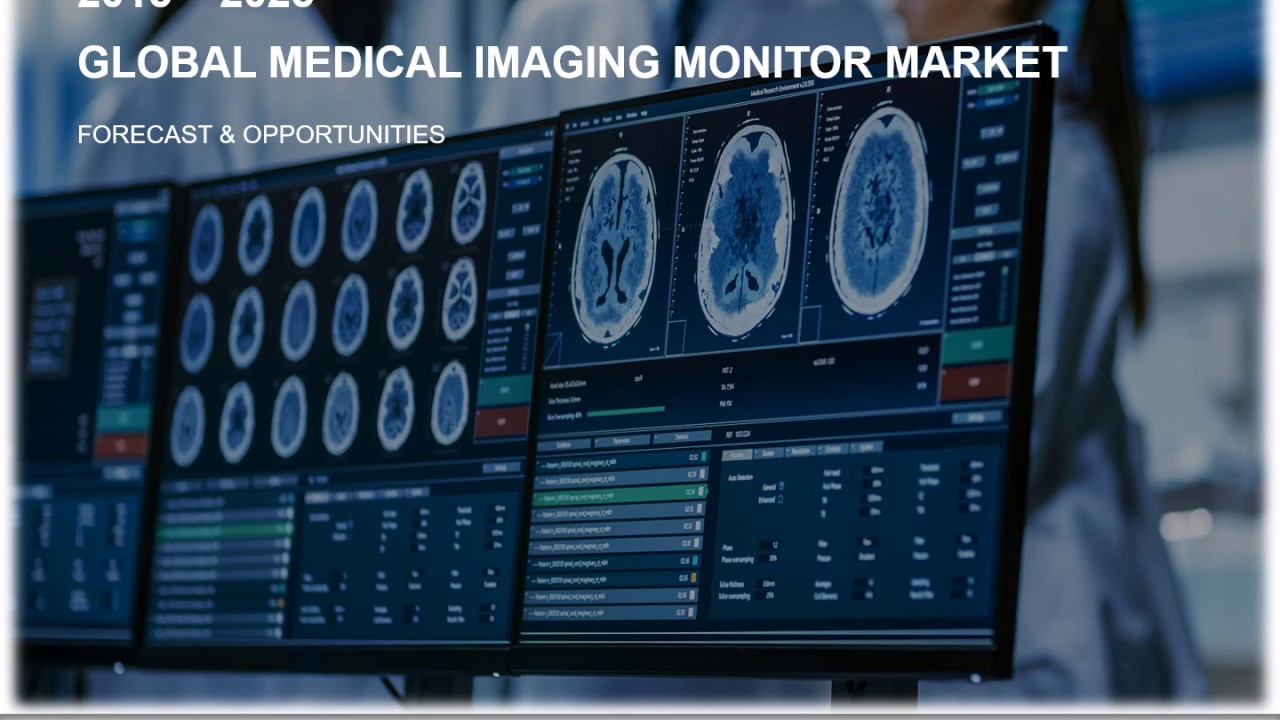 Medical Imaging Monitor market Size, Share & Forecast 2025 - TechSci Research - YouTube